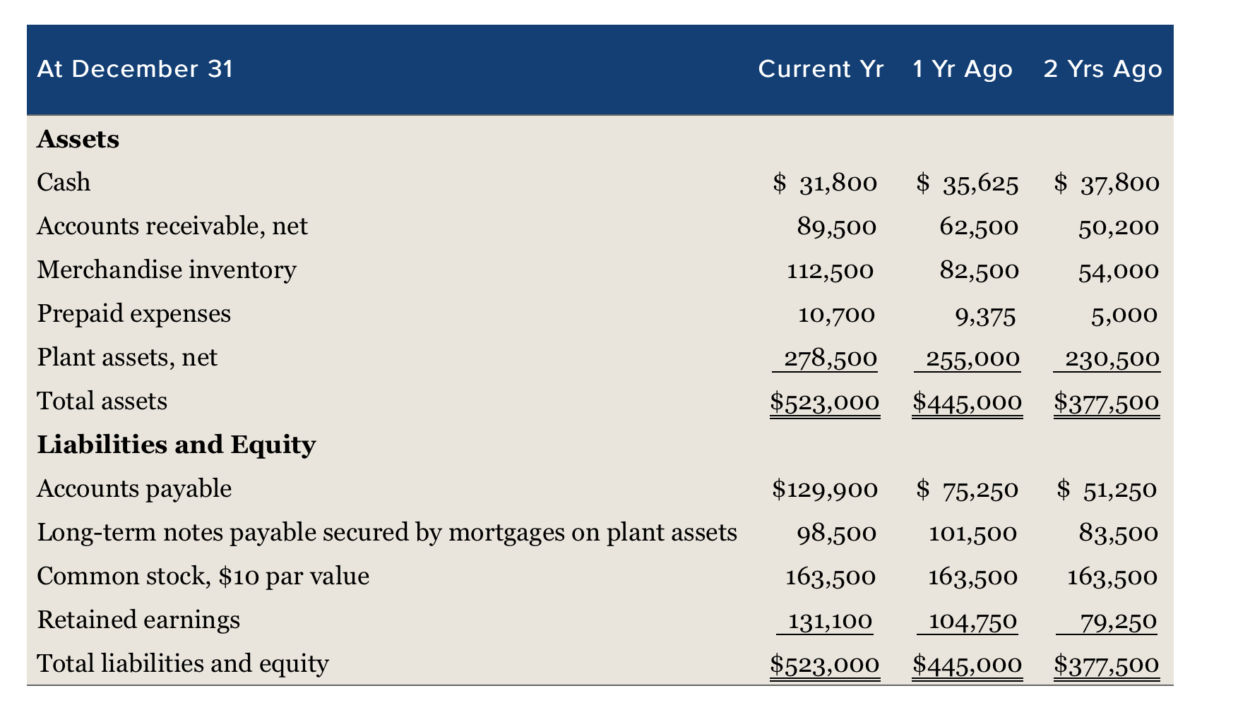 Solved Exercise 13-8 Analyzing and interpreting liquidity P3 | Chegg.com