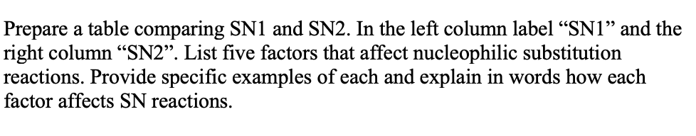 Solved Prepare a table comparing SN1 and SN2. In the left | Chegg.com