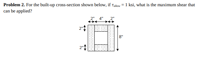 Solved Problem 2. For the built-up cross-section shown | Chegg.com