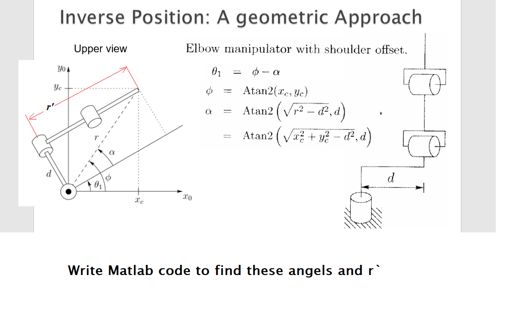 Inverse Position: A geometric Approach Upper view | Chegg.com