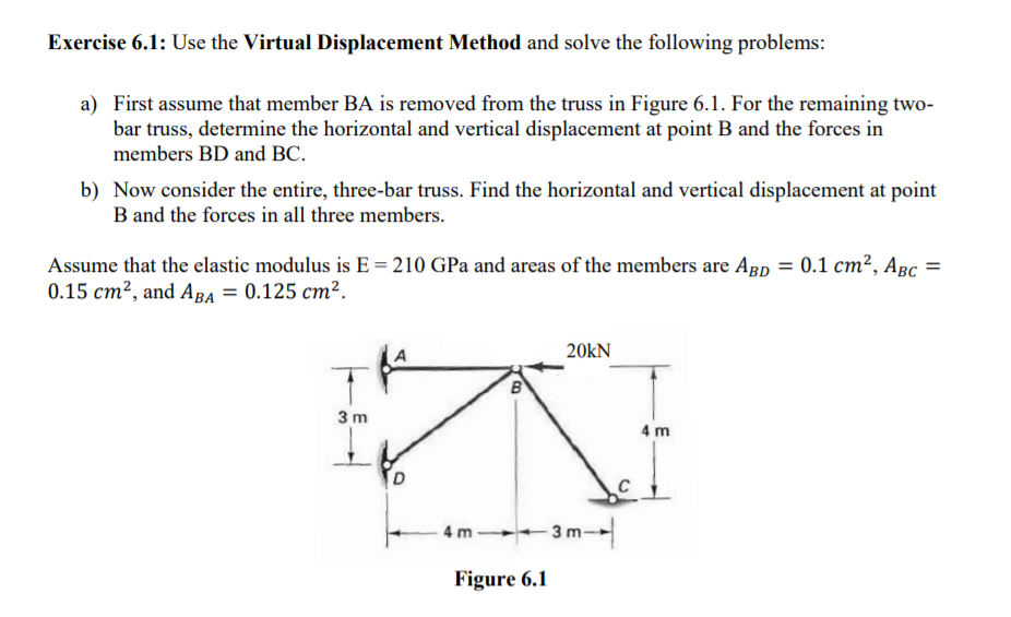 Exercise 6.1: Use the Virtual Displacement Method and | Chegg.com