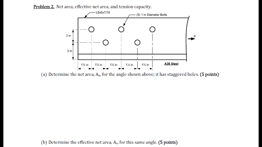 Solved Problem 2. Net area, effective net area, and tension | Chegg.com