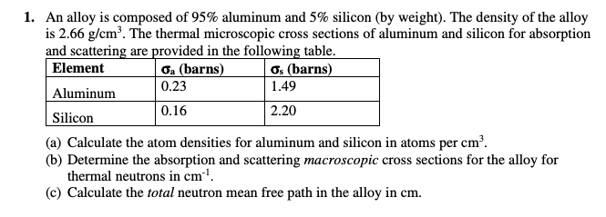 Solved 1. An alloy is composed of 95% aluminum and 5% | Chegg.com