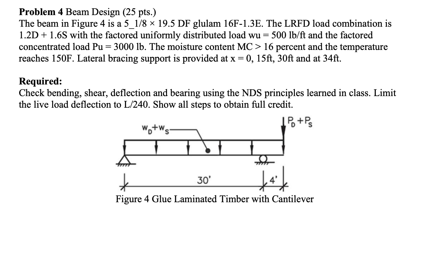 Solved Problem 4 Beam Design (25 pts.) The beam in Figure 4 | Chegg.com