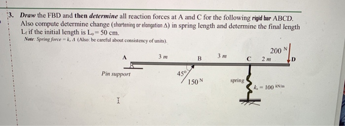 Solved Draw the FBD and then determine all reaction forces | Chegg.com