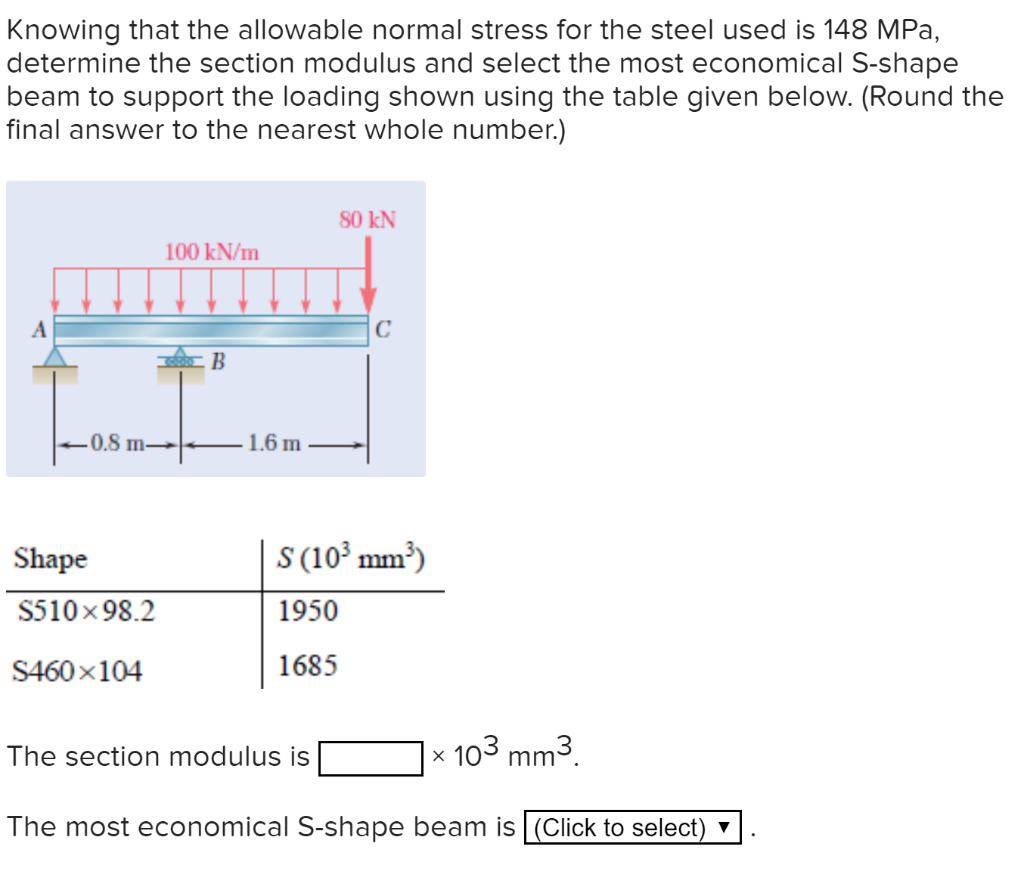 Solved Knowing that the allowable normal stress for the | Chegg.com