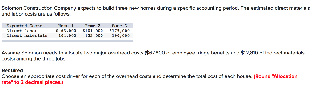 Solved Solomon Construction Company expects to build three | Chegg.com
