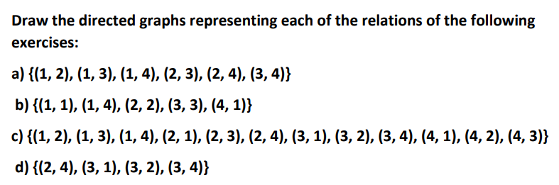 Solved Draw the directed graphs representing each of the | Chegg.com