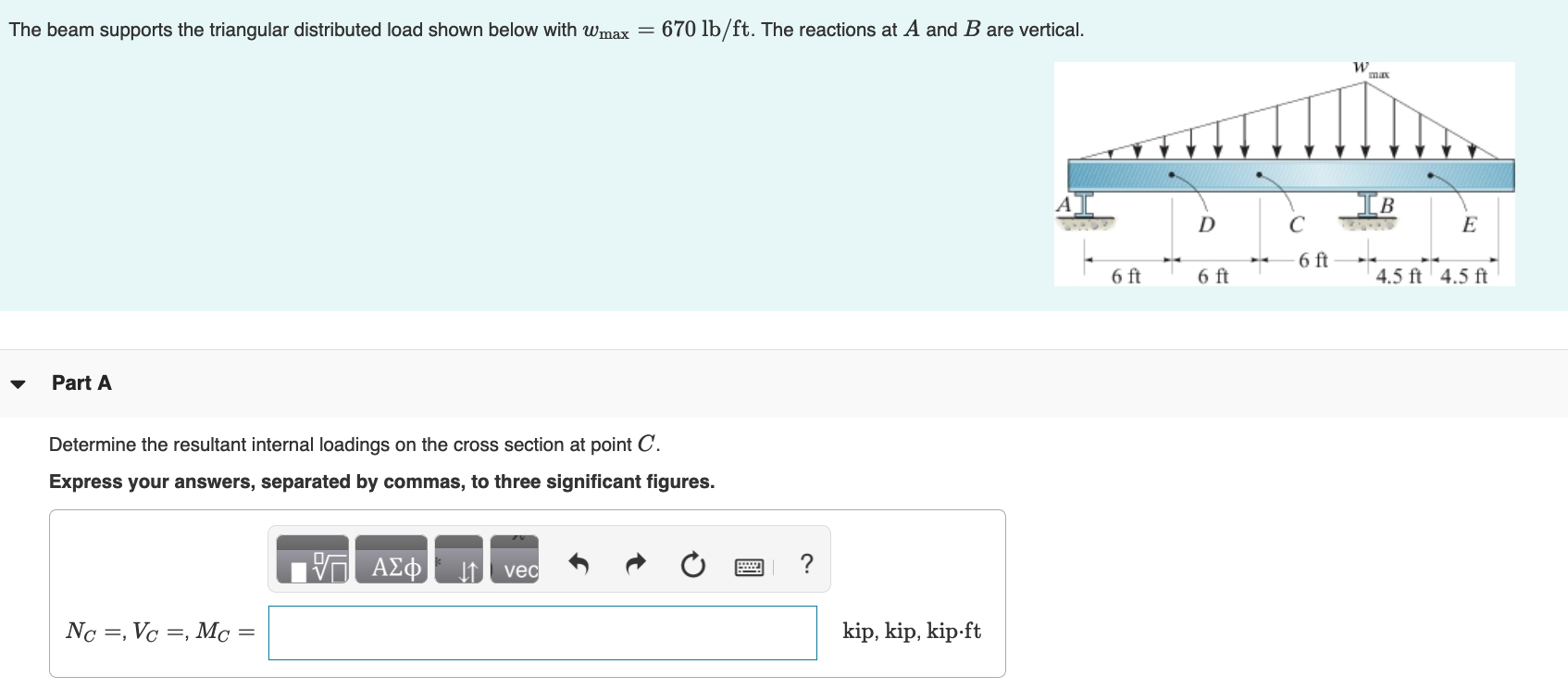 Solved The beam supports the triangular distributed load | Chegg.com