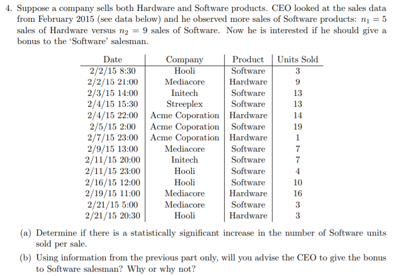 Solved 4. Suppose a company sells both Hardware and Software | Chegg.com