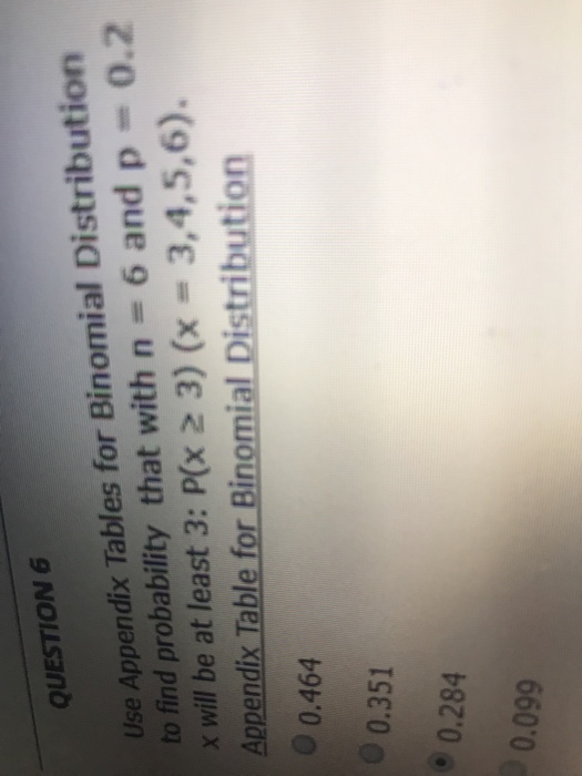 Solved QUESTION 6 Use Appendix Tables for Binomial | Chegg.com