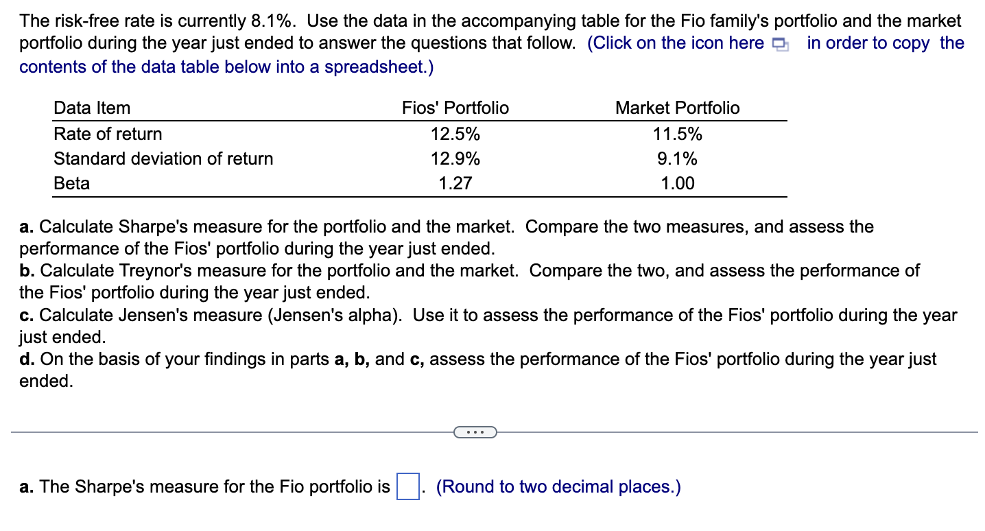 Solved contents of the data table below...Rate of Return: | Chegg.com
