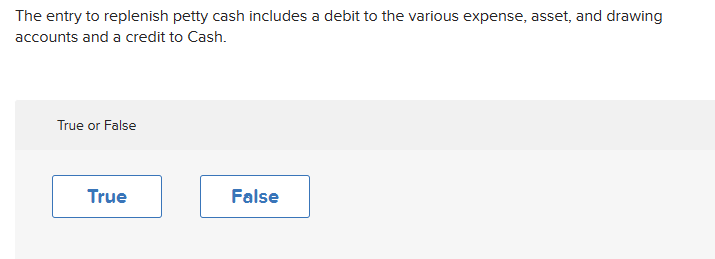 Solved The entry to replenish petty cash includes a debit to | Chegg.com