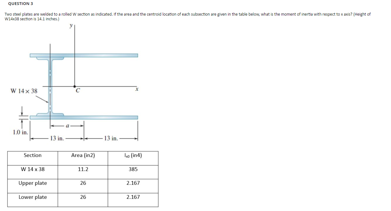 Solved QUESTION 3 Two steel plates are welded to a rolled W | Chegg.com
