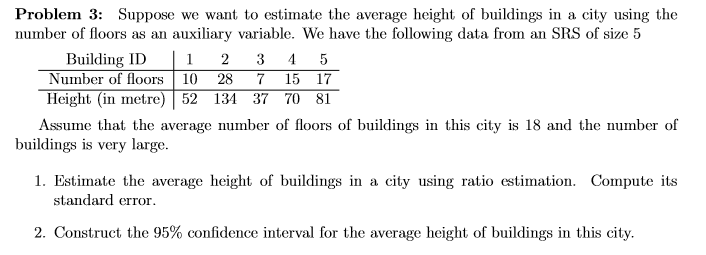 Solved Problem 3: Suppose we want to estimate the average | Chegg.com