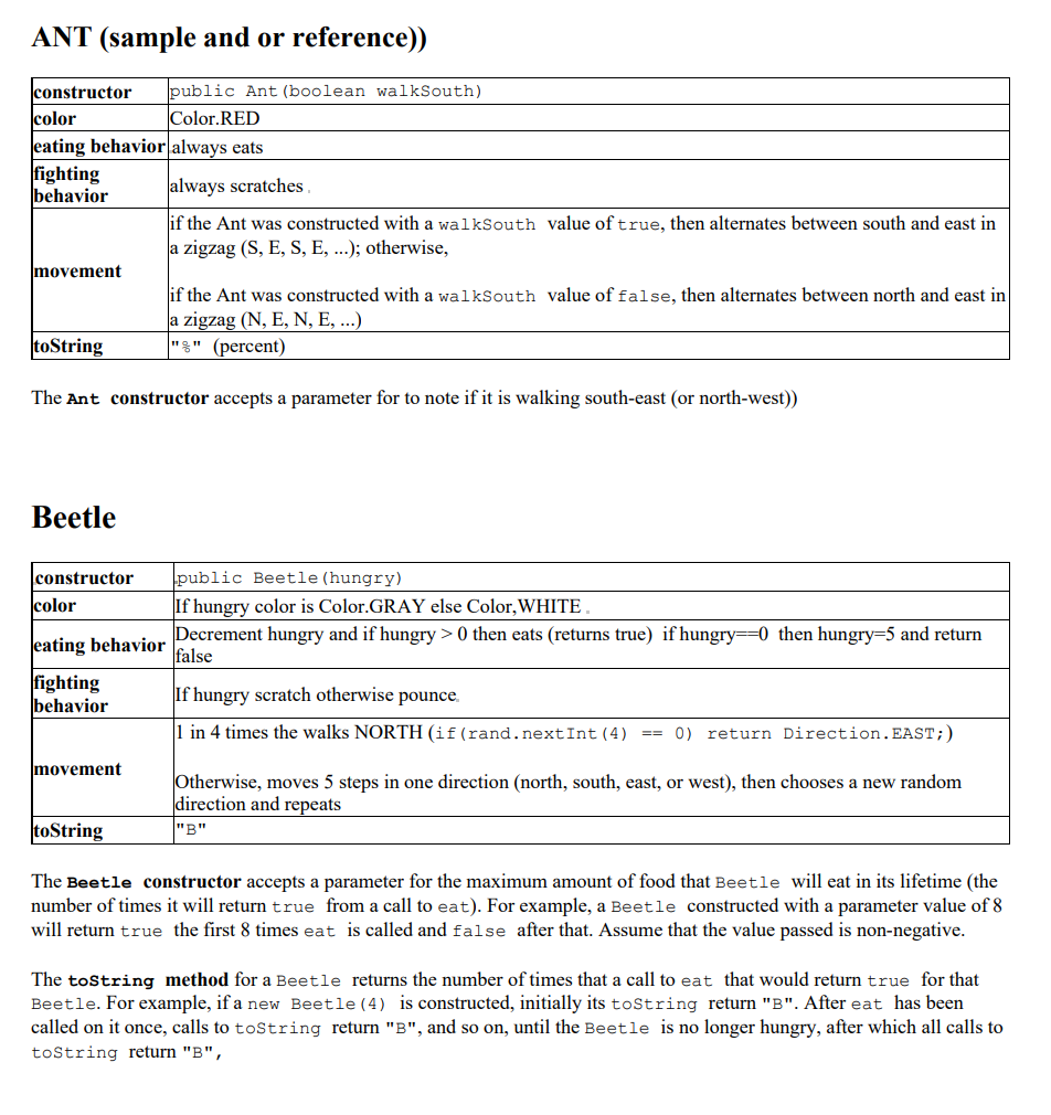 Solved This assignment focuses on classes and objects. You | Chegg.com