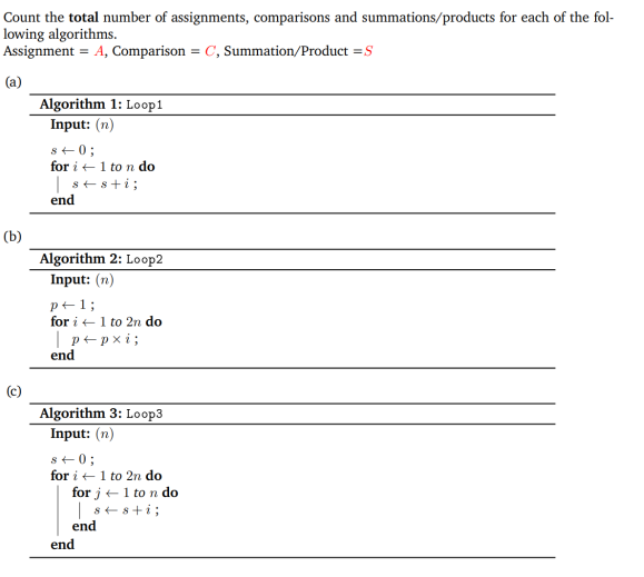 Solved Count the total number of assignments, comparisons | Chegg.com