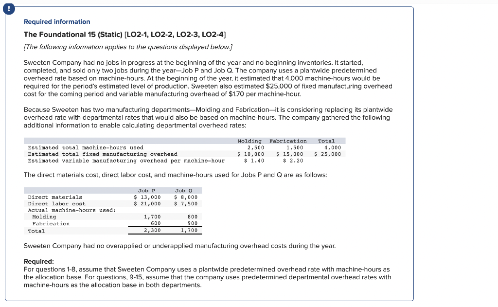 Solved Required information The Foundational 15 (Static) | Chegg.com