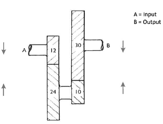 Solved Qus1) A) Calculate the gear ratio of the below | Chegg.com