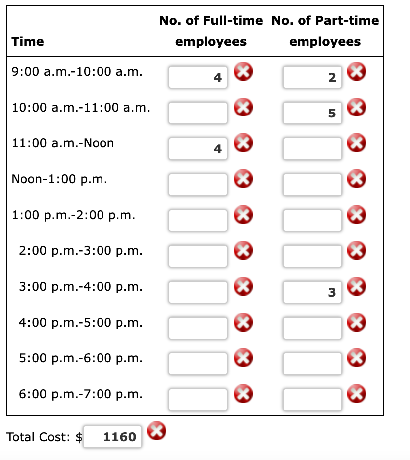 Solved The bank is working to develop an efficient work | Chegg.com