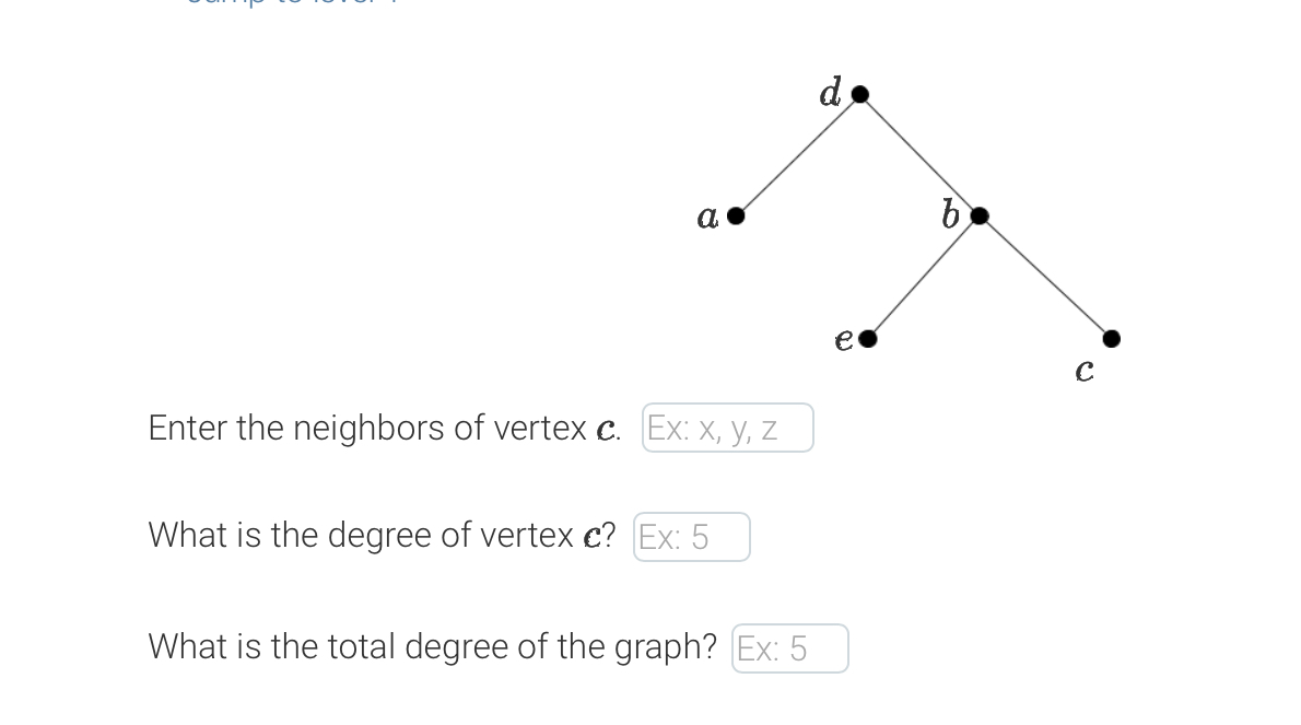 Solved What is the degree of vertex c ? | Chegg.com