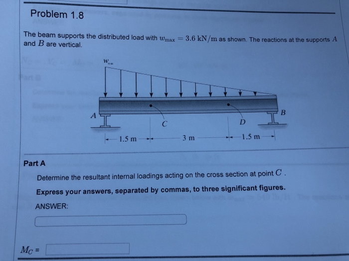 Solved Problem 1.8 The beam supports the distributed load | Chegg.com