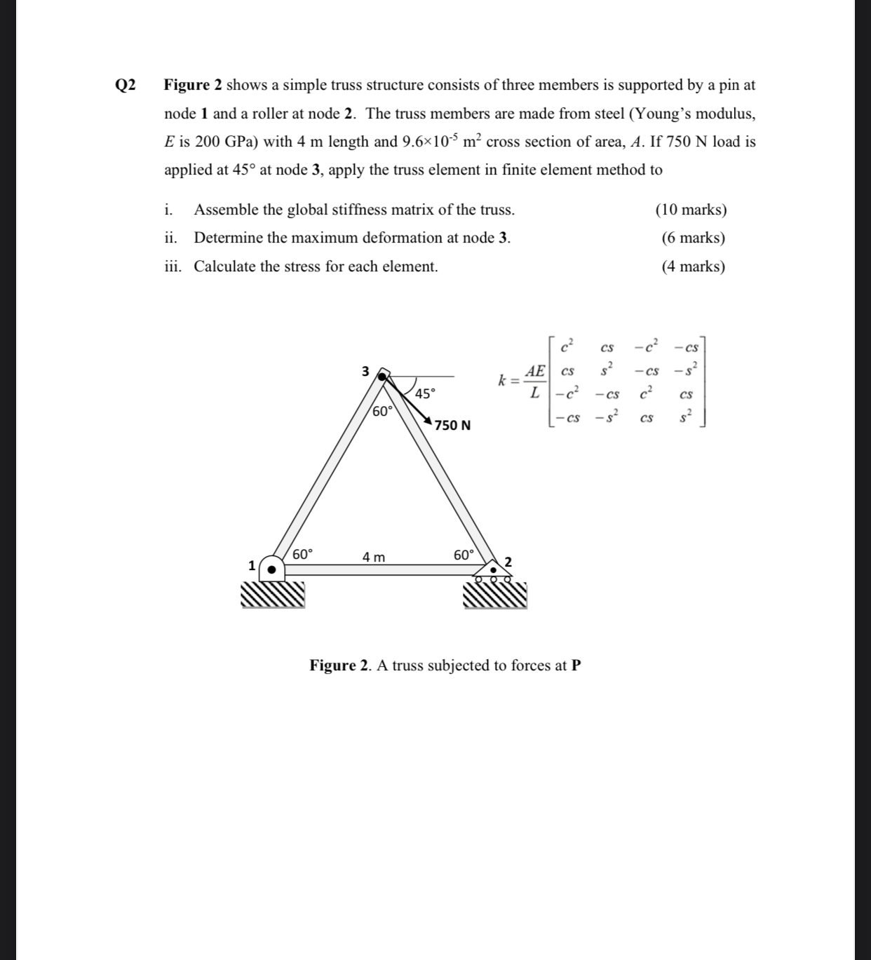 Solved Q2 Figure 2 shows a simple truss structure consists | Chegg.com