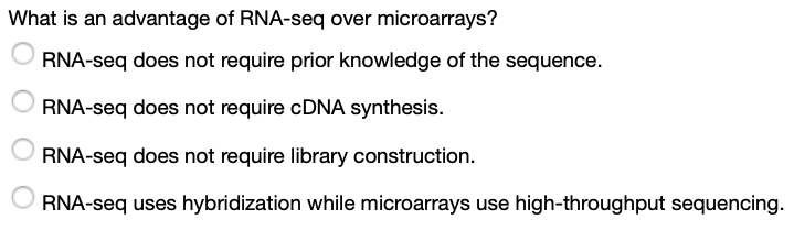 Solved What is an advantage of RNA-seq over microarrays? | Chegg.com
