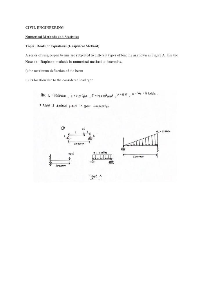 Solved CIVIL ENGINEERING Numerical Methods and Statistics | Chegg.com