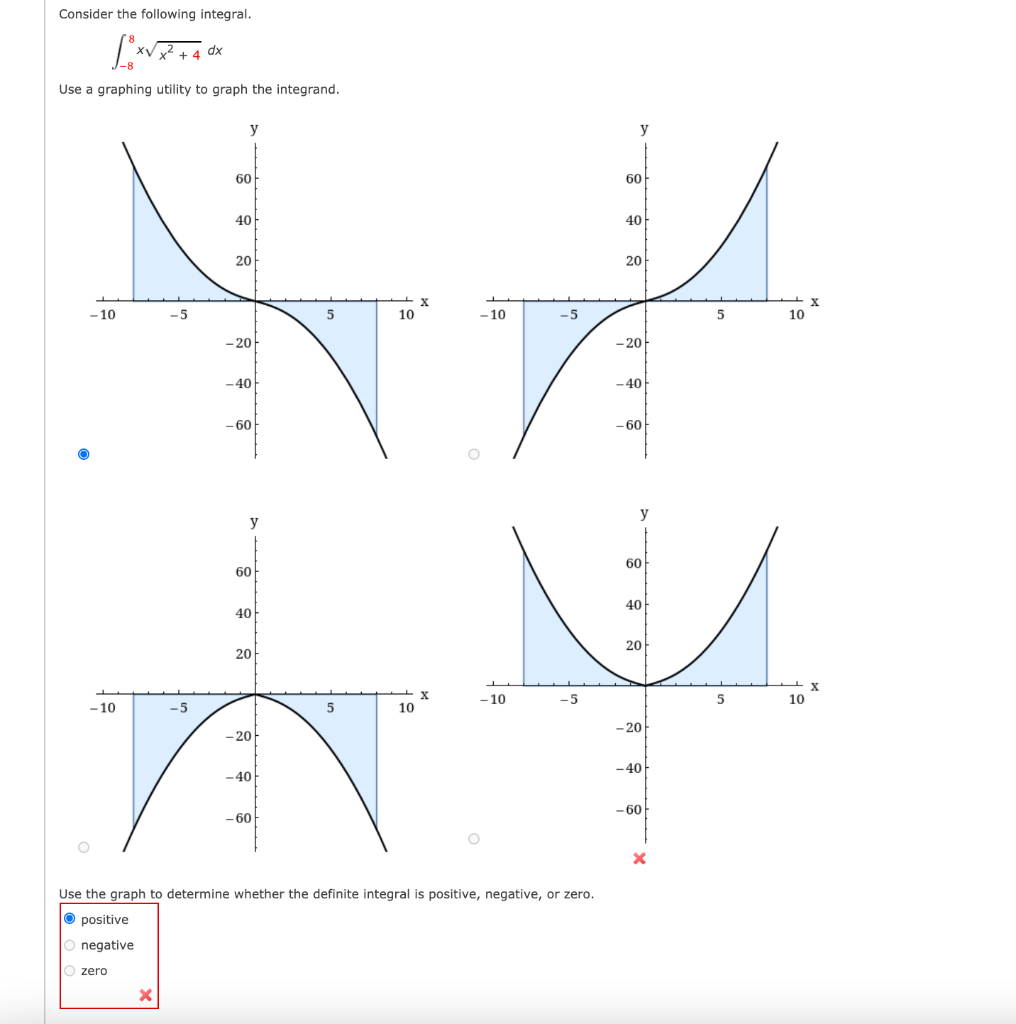 Solved Consider the following integral. L'xv82 +4 dk Use a | Chegg.com