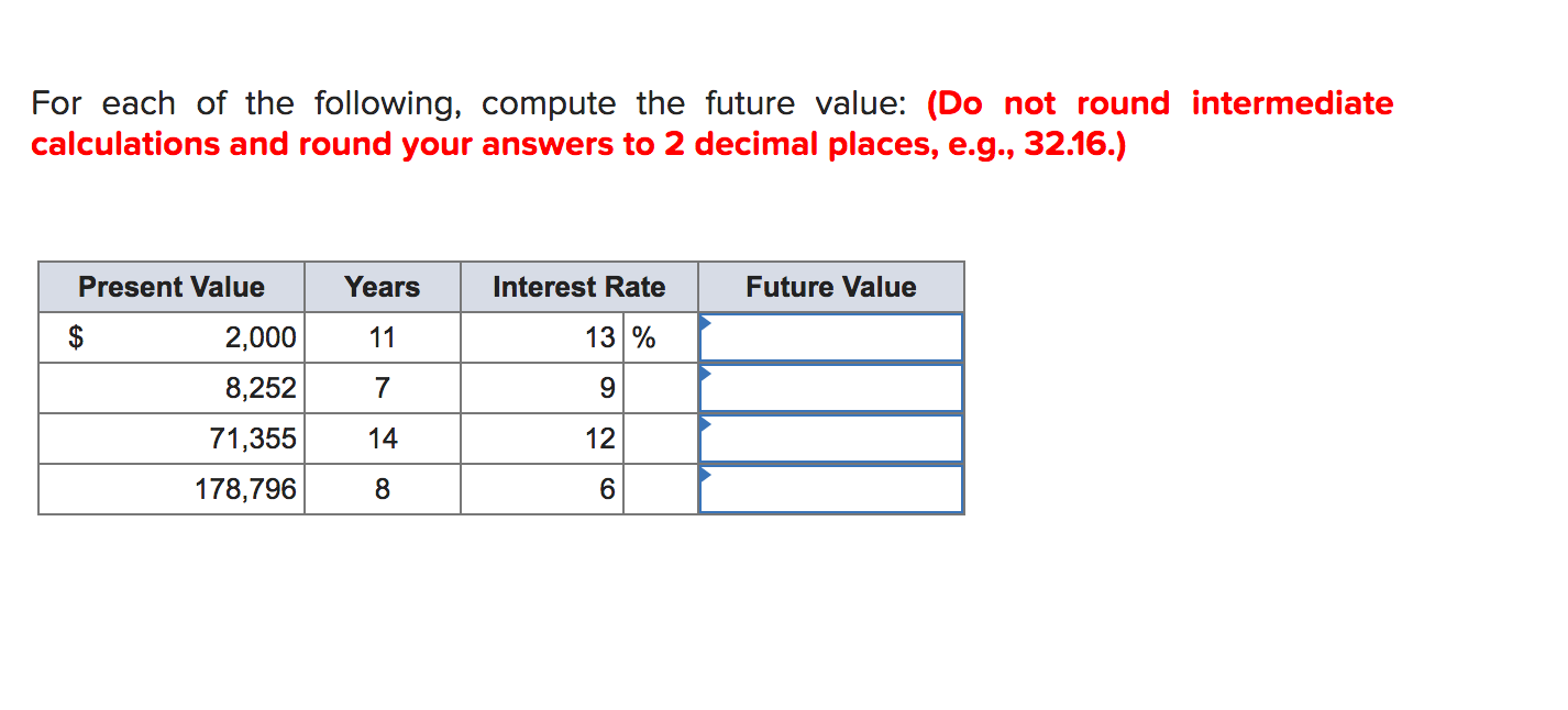 Solved For each of the following, compute the future value: | Chegg.com