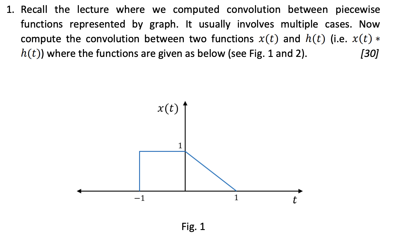 Solved Fig. 21. Recall the lecture where we computed | Chegg.com