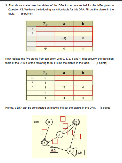 Solved Next to get the states of the DFA, we construct a | Chegg.com
