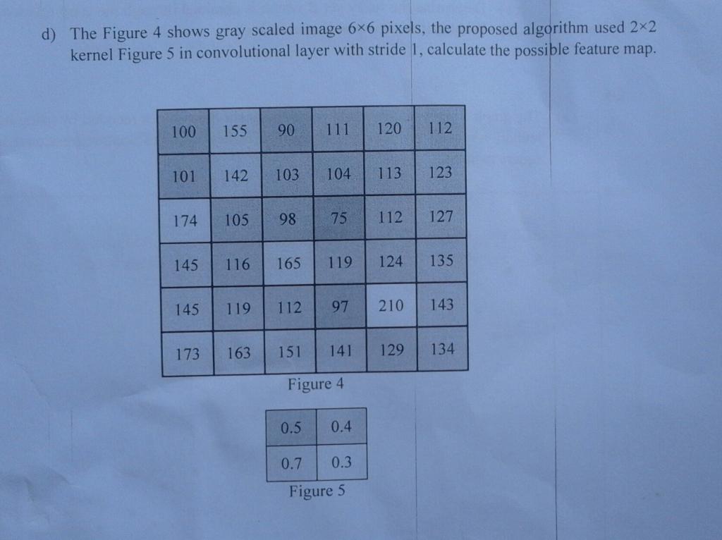 Solved d) The Figure 4 shows gray scaled image 6x6 pixels, | Chegg.com