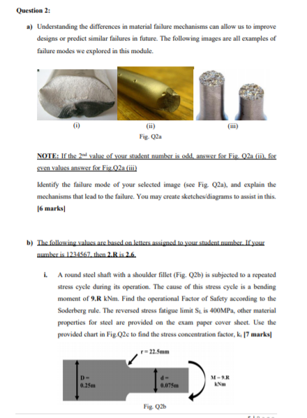 Solved Question 2: a) Understanding the differences in | Chegg.com