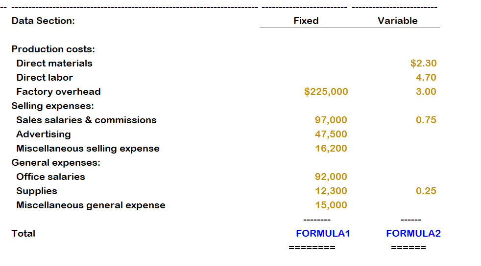 Solved Data Section: Production costs: Direct materials | Chegg.com