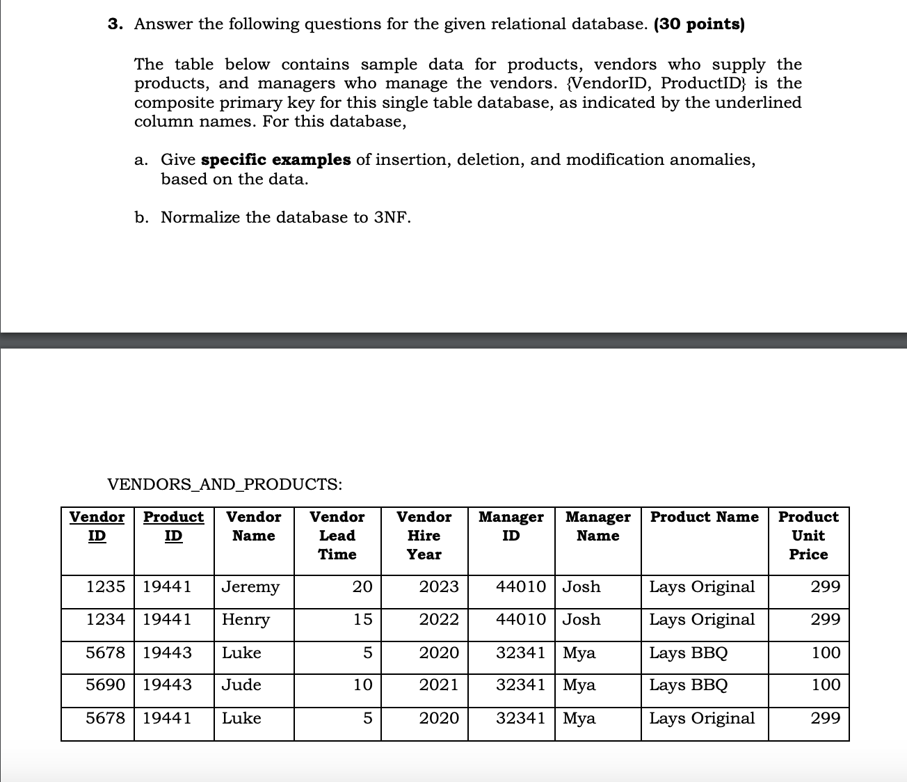 Solved 3. Answer the following questions for the given | Chegg.com