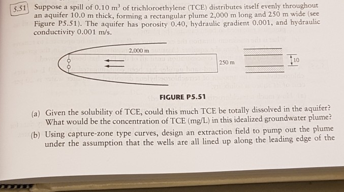 Solved 5,51 Suppose a spill of 0.10 m3 of trichloroethylene | Chegg.com