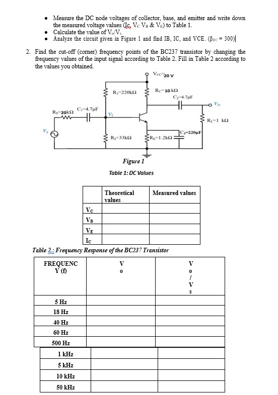 Solved Please do the calculations also for 100 170 250 and | Chegg.com