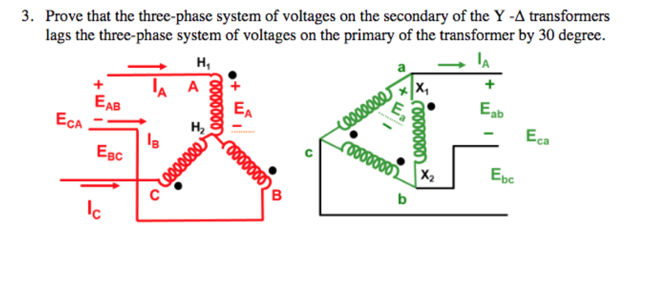 Solved 3. Prove that the three-phase system of voltages on | Chegg.com