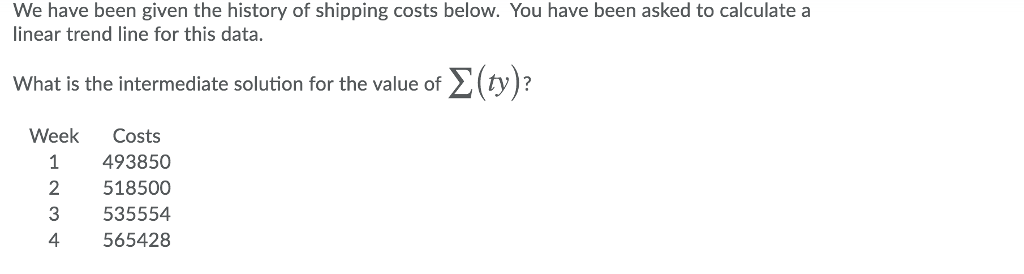 Solved We have been given the history of shipping costs | Chegg.com