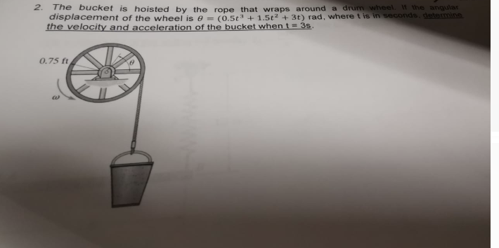 Solved 2. The bucket is hoisted by the rope that wraps | Chegg.com