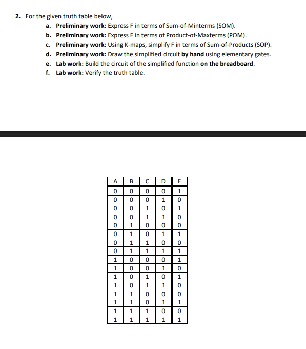 For the given truth table below, only do Preliminary | Chegg.com