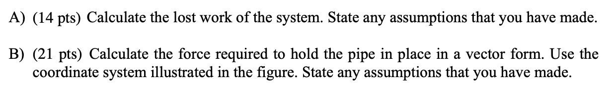 Solved 3. ( 35pts) A pipe with a shape as shown in the | Chegg.com