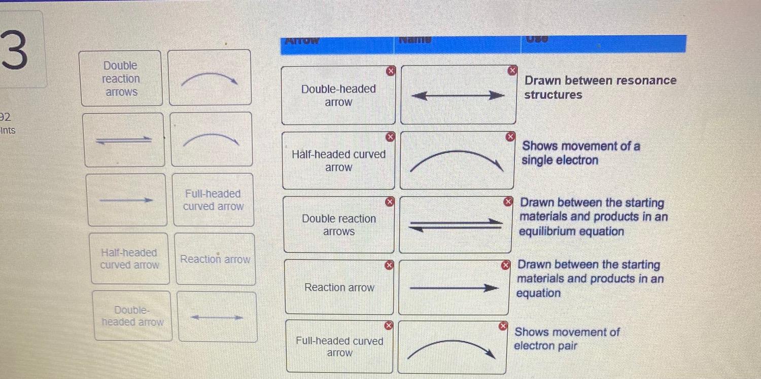 Solved 3 Identify the name and arrow type for each use | Chegg.com