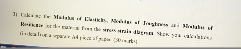 Solved 3) Calculate the Modulus of Elasticity, Modulus of | Chegg.com