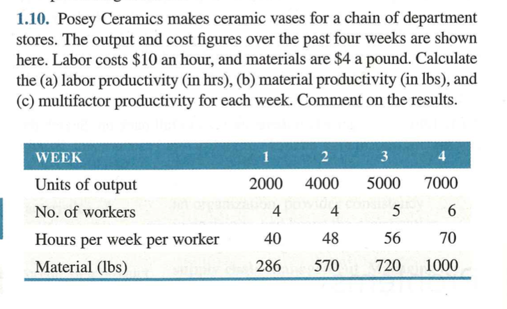 Solved 1.10. Posey Ceramics makes ceramic vases for a chain | Chegg.com