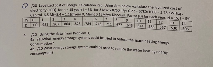 /20 Levelized cost of Energy Calculation Req. Using | Chegg.com