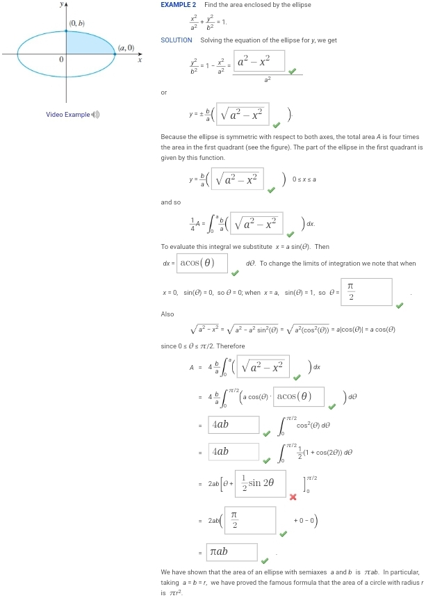 Solved EXAMPLE 2 Find the area enclosed by the ellipse | Chegg.com