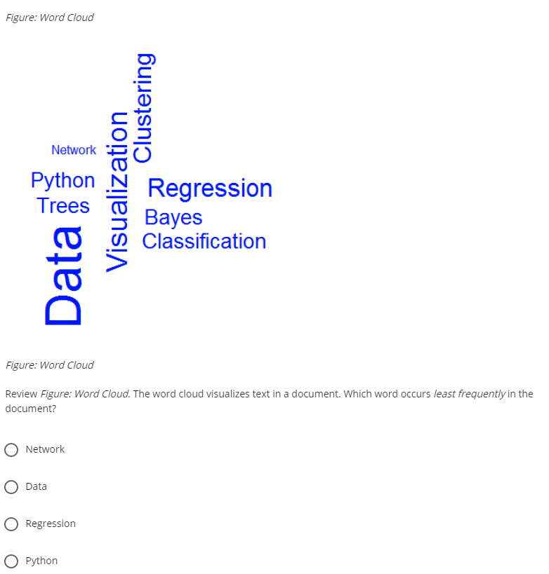 Solved Figure: Tree Graph Node 1 Node 2 Node 3 Figure: Tree | Chegg.com